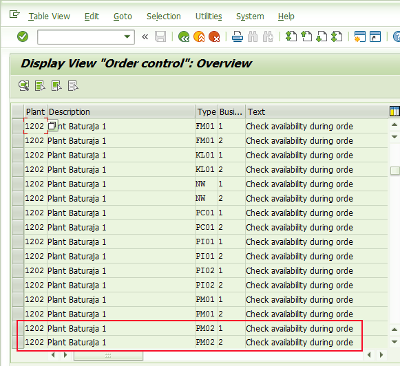 Availability Check – SINAU SAP PM MODULE