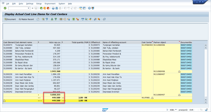 Cost Center dan Maintenance Order – SINAU SAP PM MODULE
