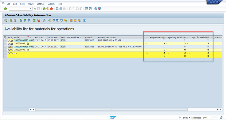 Material Availability Information – SINAU SAP PM MODULE