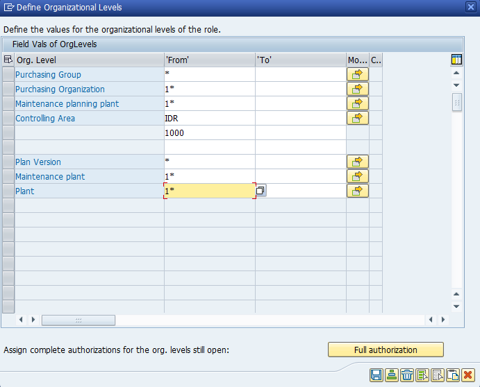 Cara Membuat Authorization Role – SINAU SAP PM MODULE