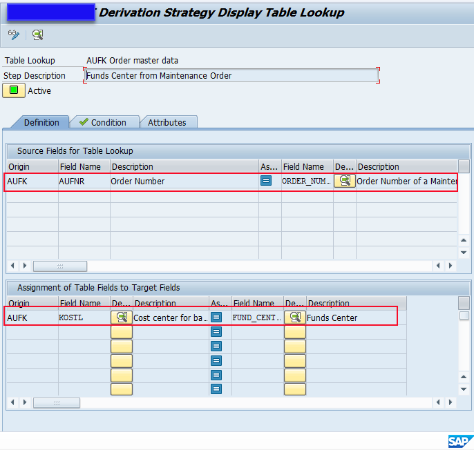 FM Derivation Strategy for Maintenance Order – SINAU SAP PM MODULE