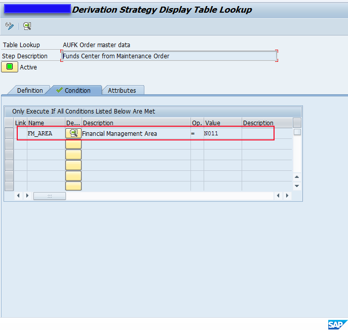 FM Derivation Strategy for Maintenance Order – SINAU SAP PM MODULE